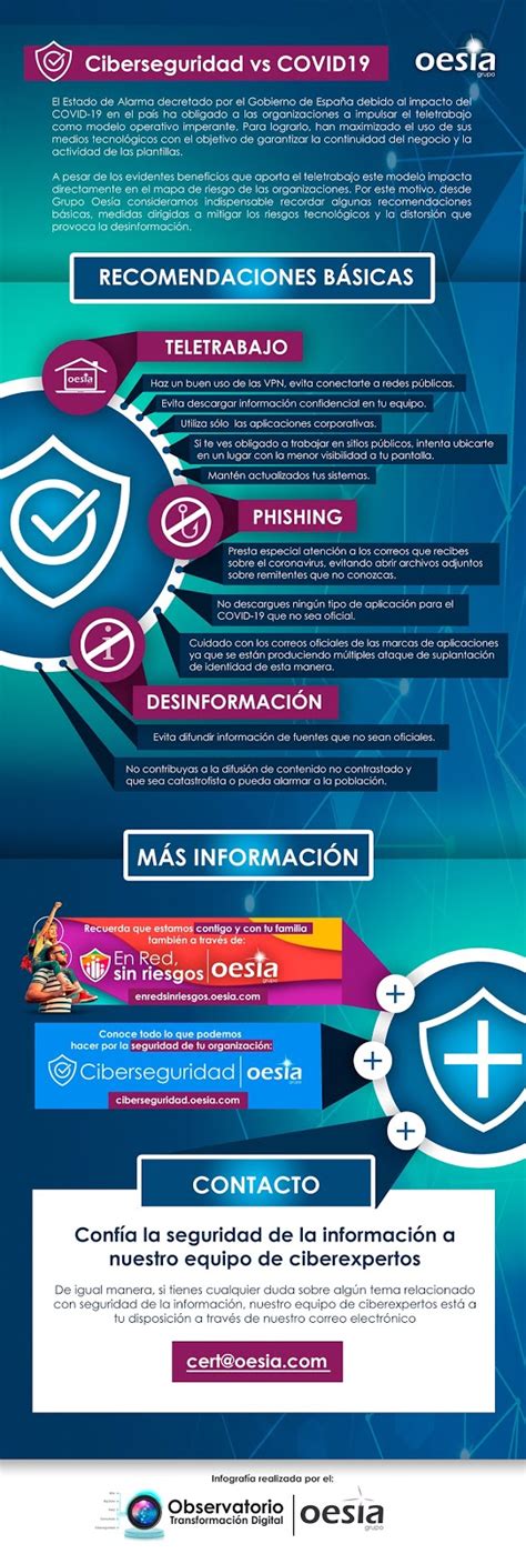 Nahun Frett Ciberseguridad Vs Covid19