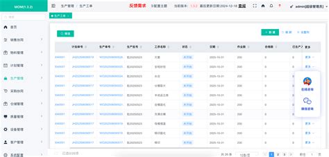“一站式“mom数字化生产管理系统一站式生产管理系统 Csdn博客 “一站式“mom数字化生产管理系统一站式生产管理系统 Csdn博客