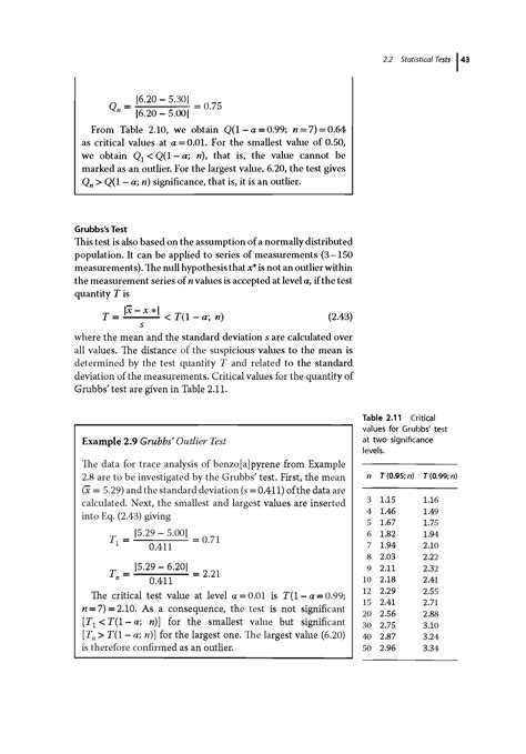 Grubbs Tests Big Chemical Encyclopedia