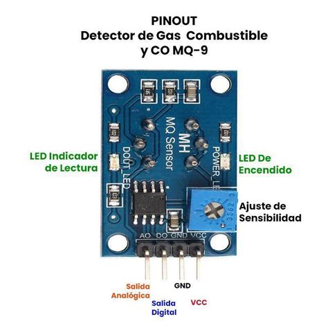 Sensor Mq 9 Mq9 Arduino Robot Electronica
