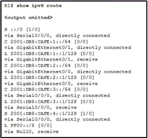 CCNA 2 V7 Comprehensive Study Guide On Switching Routing And