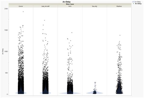 Visualizing The Point S As The Plot Thickens