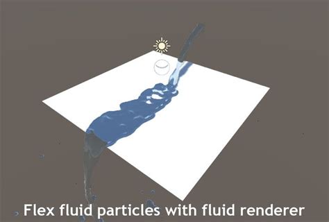 nvidia flex for unity 1 0 beta physics unity asset store nvidia