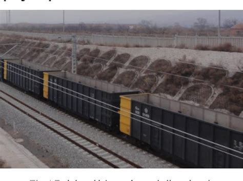 Figure 1 From Dynamic Responses Of Vehicle Ballasted Track Interaction System For Heavy Haul