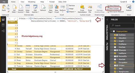 Power Bi Dax Logical Functions