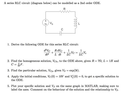 solved a series rlc circuit diagram below can be modeled as a 2nd