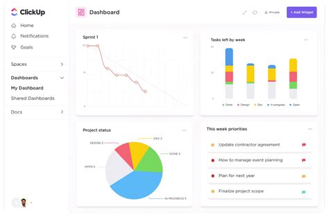Using Project Assumptions To Mitigate Risks [with Examples] Clickup