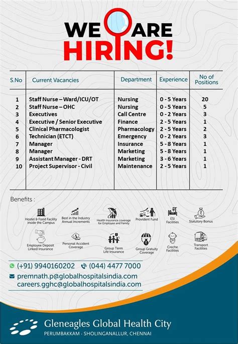 Hamshini Suresh Posted On Linkedin