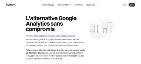 Fathom Analytics Analytics Fr