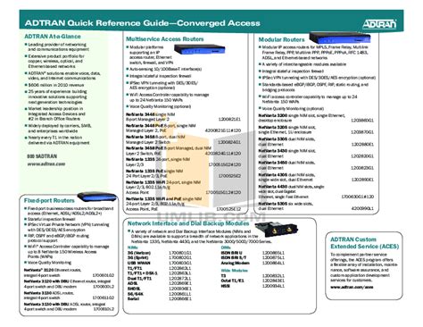 Download Free Pdf For Adtran Total Access 908e Router Manual