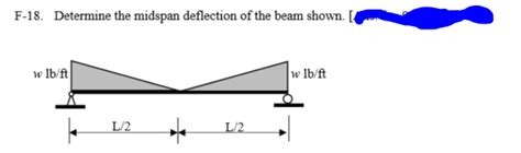 Solved Determine The Midspan Deflection Of The Beam Shown