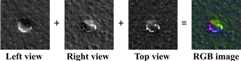 Figure 1 From High Performance Wafer Defect Classification Model Based