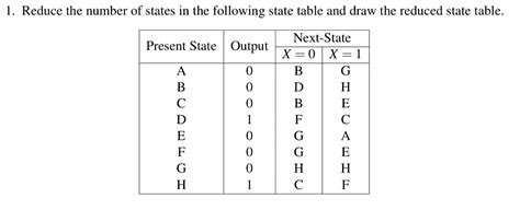 Solved 1 Reduce The Number Of States In The Following State Chegg Com