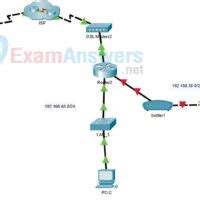 Chapter 10 Quiz Troubleshooting OSPFv3 Answers CCNPv8 ENARSI