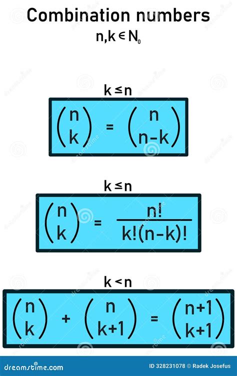 Mathematics Properties Of Logarithms Logarithm Rules Next Generation