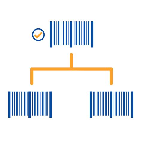 Product Classification Export Control Classification Number Eccn