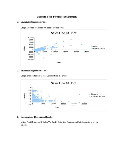 module four bivariate regressions pdf errors and residuals