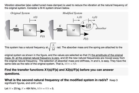 Solved Vibration Absorber Also Called Tuned Mass Damper Is