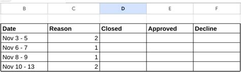 How To Filter Data From 2 Different Sheets Via Date Stack Overflow