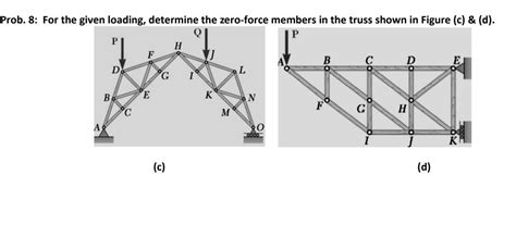 Solved C D Chegg Com