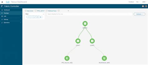 Cisco Vanalytics Simplifying Your Network Operations Artofit