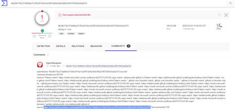 Virustotal Detection Issue Stefansundin Altdrag GitHub