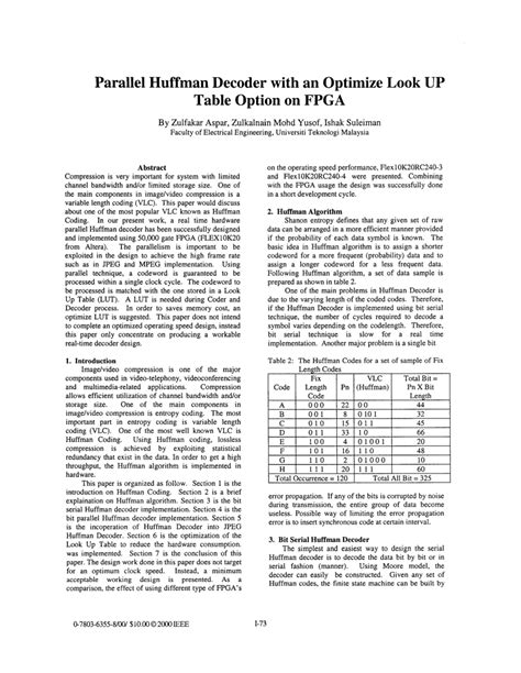 Pdf Parallel Huffman Decoder With An Optimized Look Up Table Option On Fpga