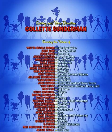 Dc Super Hero Girls Hero Of The Year 2016 Movie Behind The Voice