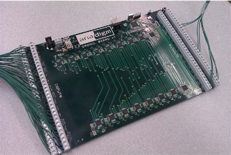 Figure 2 From Design Of Modular Field Programmable Analog Array Hardware For Analysis Of Large