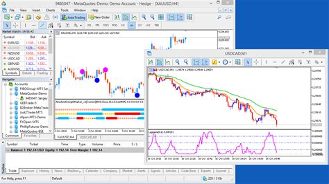 Metatrader 5 Platform Beta Build 1910 Unbound Drag And Drop Of Charts