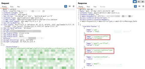 Hacking Web Escalada De Privilegios Álvaro Chirou