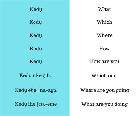 Nigerian Language Artofit