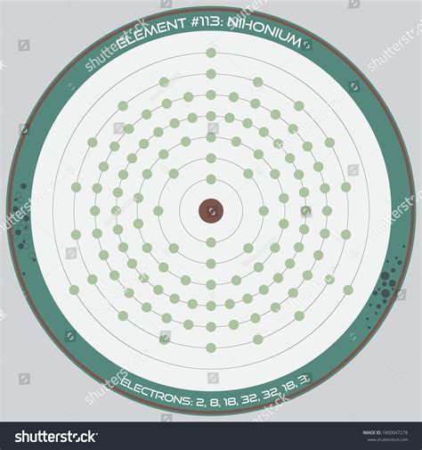 Detailed Infographic Atomic Model Element Nihonium Stock Vector Royalty Free 1800047278