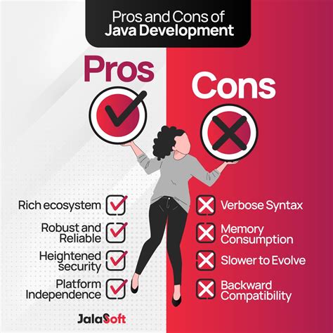 Do You Agree With Javas Advantages And Disadvantages Jalasoft Posted On The Topic Linkedin