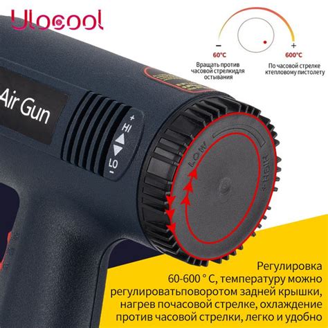 Фен строительный Строительный фен Бесступенчатый термостат 1000 Вт