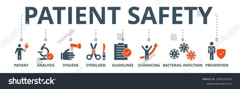 Patient Safety Banner Web Icon Vector Stock Vector Royalty Free