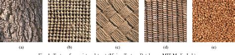 figure 1 from supervised texture segmentation using localized