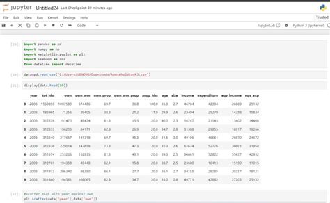 Fathima A S On Linkedin Internship Datavisualization Matplotlib