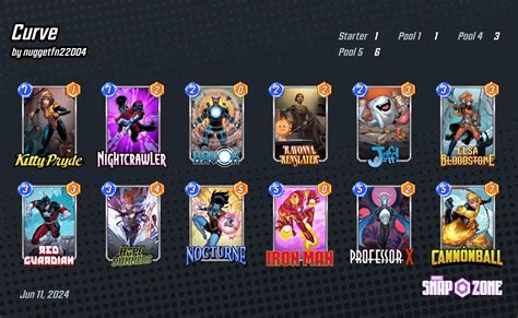 curve decks marvel snap zone