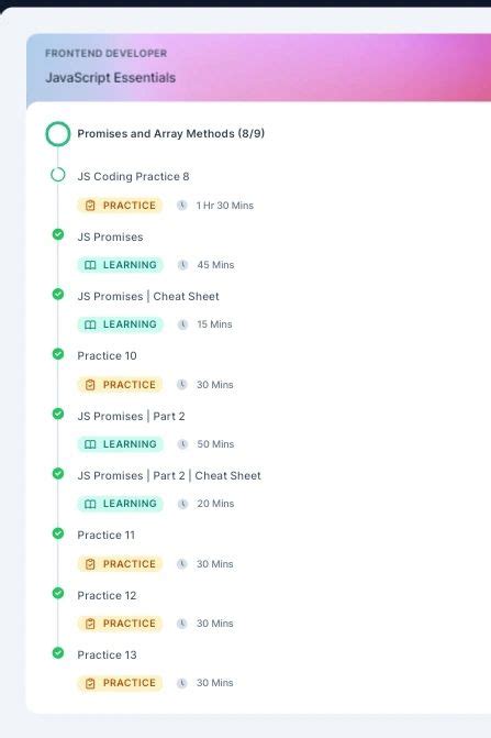 Day48 50daysofcodechallenge Javascript Pavani Tadiboina