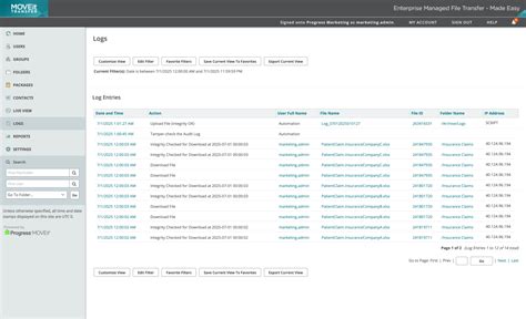 Secure Data Transfer Software Secure File Transfer Moveit Transfer