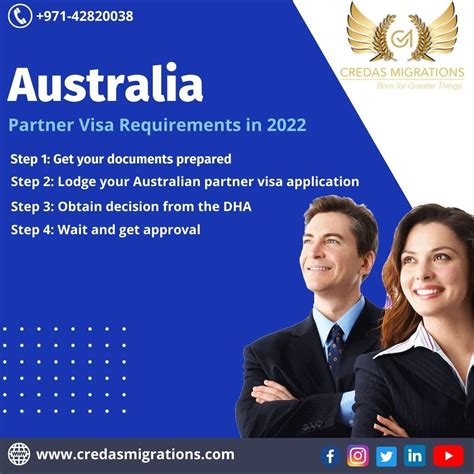 Australia Spousal Australiaspousevisa Spousevisa Spousevisas