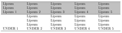 Horizontal Alignment Aligning Vertically Centered And Horizontally