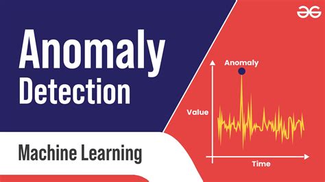 Anomaly Detection In Machine Learning Classification