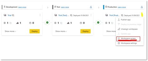The Three Stages Of Power BI Deployment Pipeline Nitor Infotech