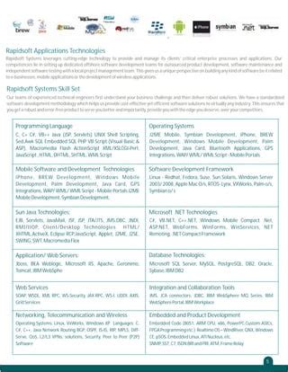 Rapidsoft Systems A Great Company For Outsourced Software Development