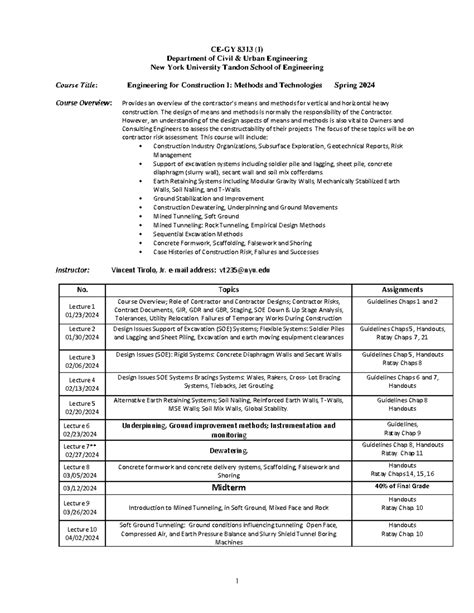 Course Outline Nyu Ce Gy 8313 Spring 2024 Copy 1 Ce Gy 8313 I