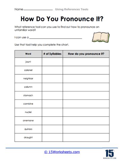 Reference Tools Worksheets 15 Worksheets Library