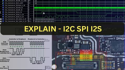 how to work i2c i2s spi protocol spi i2c i2s line repair online