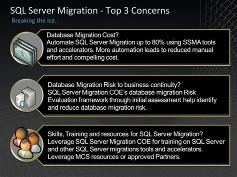 Microsoft Sql Server Sql Server Migrations Presentation Ppt